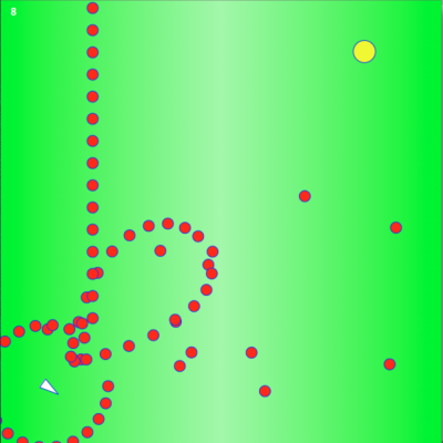 KTBYTE: Java Tutorials, Programming Classes